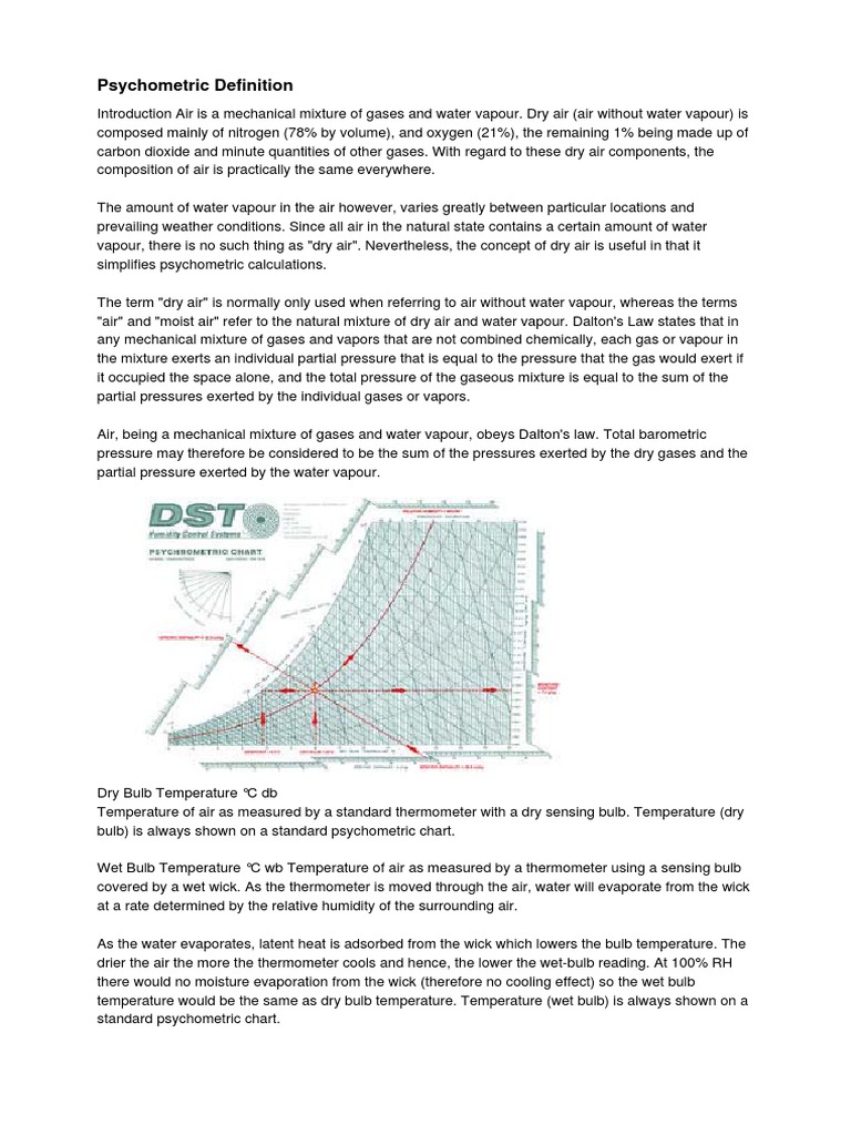Definition of Psychometric Paramters | PDF | Humidity | Water Vapor