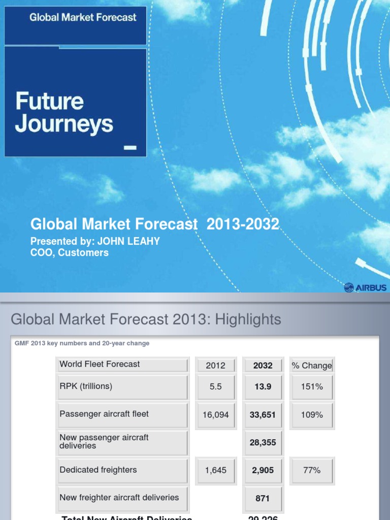 Airbus Global Market Forecast 2013-2032 Slides | PDF | Airliner ...