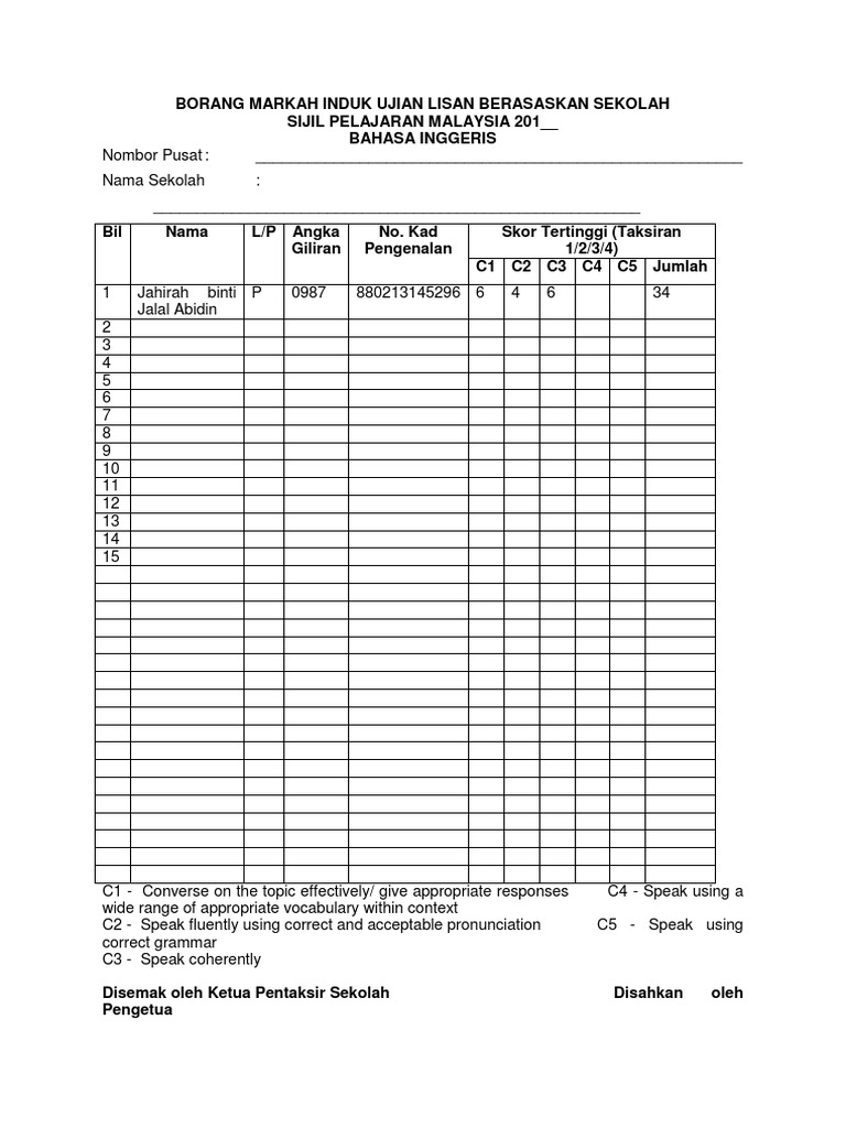 Borang Markah Induk Ujian Lisan Berasaskan Sekolah | PDF