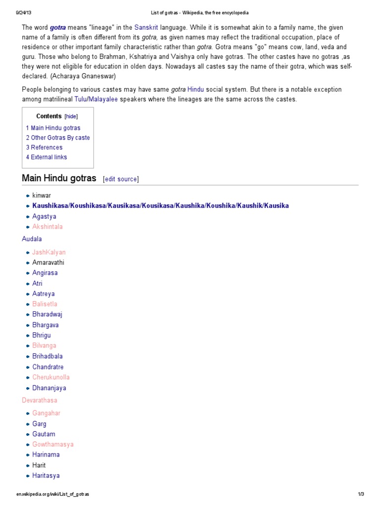 List of Gotras