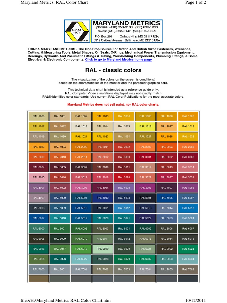 RAL Plastics P1 Color Chart RAL Color Chart USA, 49% OFF