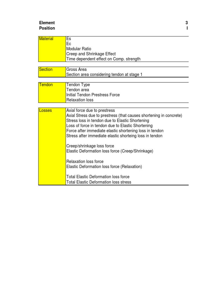 Elastic Shortening Loss - Hand Calculations | PDF