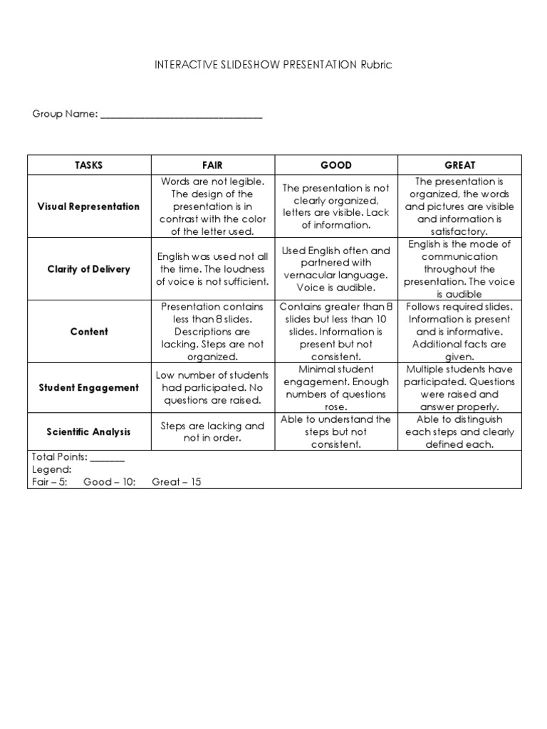 Interactive Slideshow Presentation Rubric | PDF
