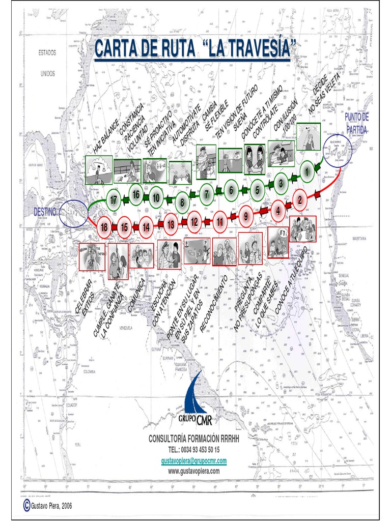 Carta de Ruta LA TRAVESIA GPIERA PDF | PDF