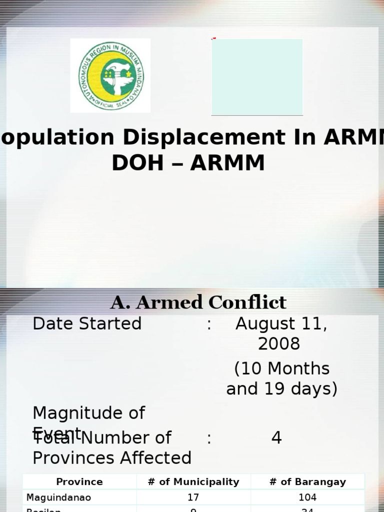 Population Displacement in ARMM Doh - Armm: Picture 3 | PDF | Wash ...