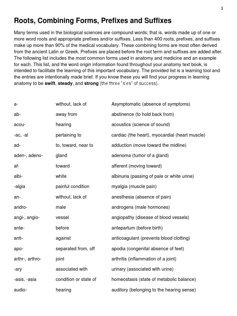 Word Roots and Combining Forms For Anatomy | PDF | Thorax | Heart