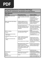Bromfed DM Package Insert | PDF | Pharmacology | Drugs