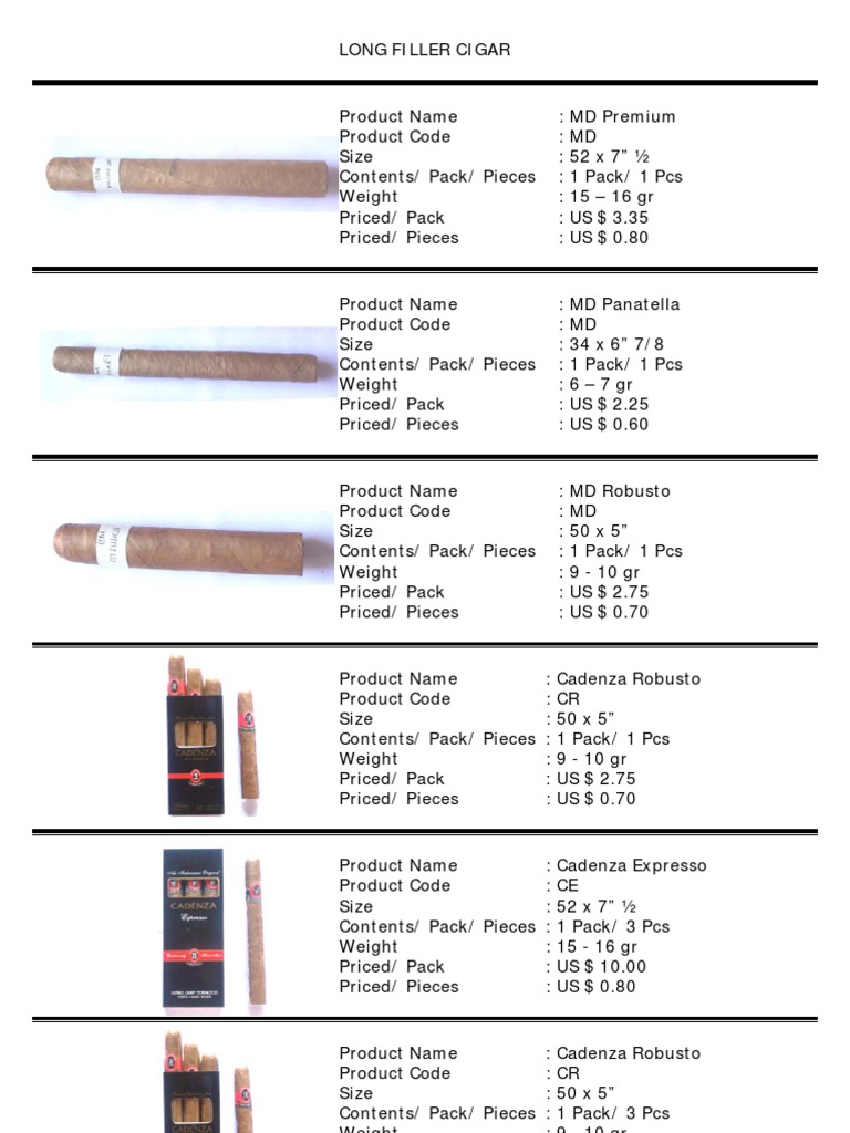 Long Filler Cigar | PDF | Cigar | Leaf