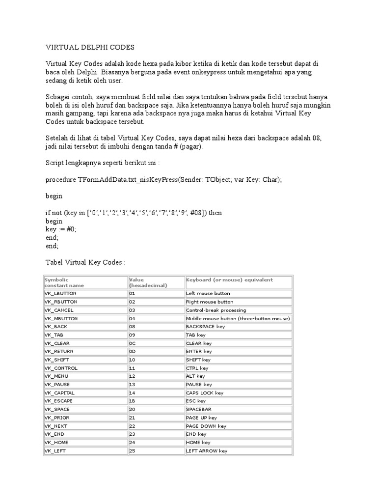 Virtual Delphi Codes | PDF | Game & Aktivitas | Metode & Bahan Ajar
