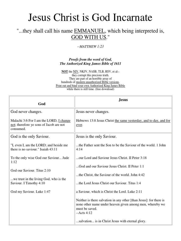 Jesus Christ Is God Incarnate | PDF | Gospel Of Matthew | John The Baptist