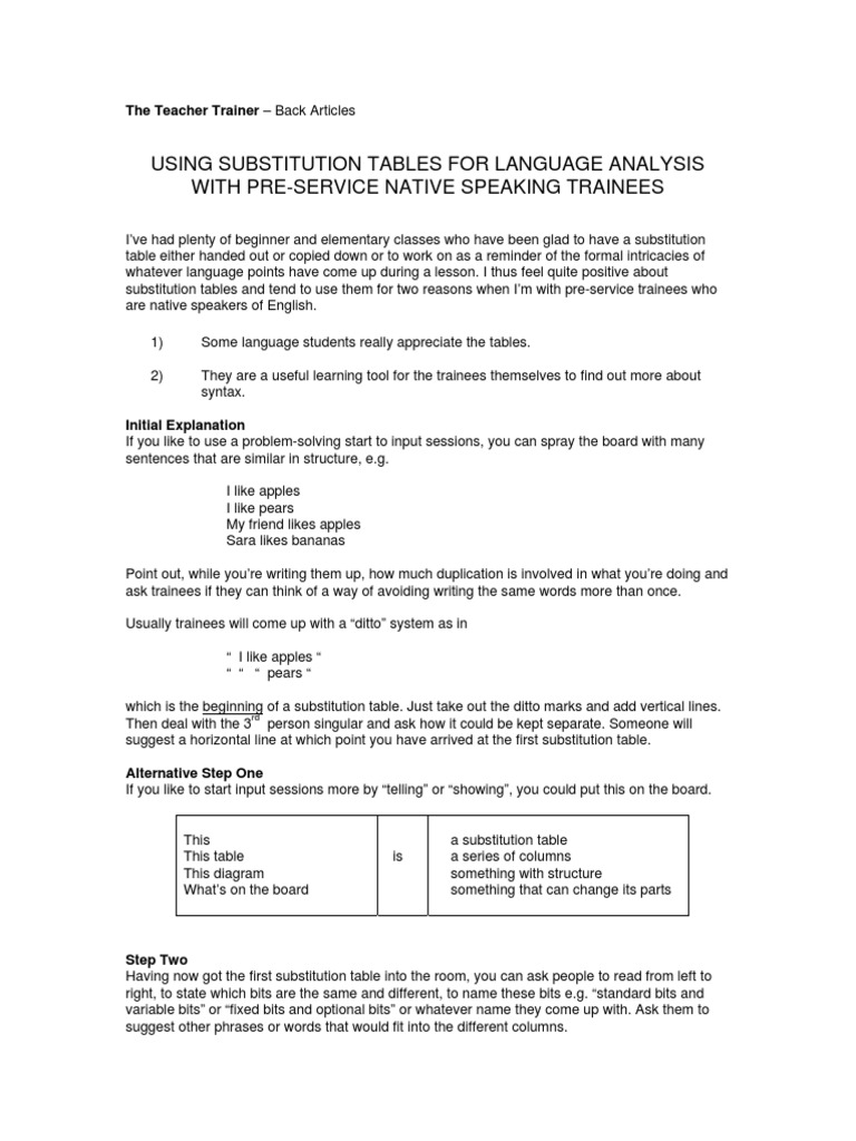 Using Substitution Tables | English Language | Ellipsis