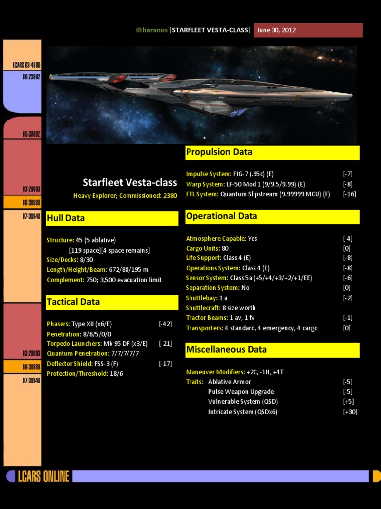 Starfleet Vesta Class | PDF | Borg (Star Trek) | Paramount Franchises