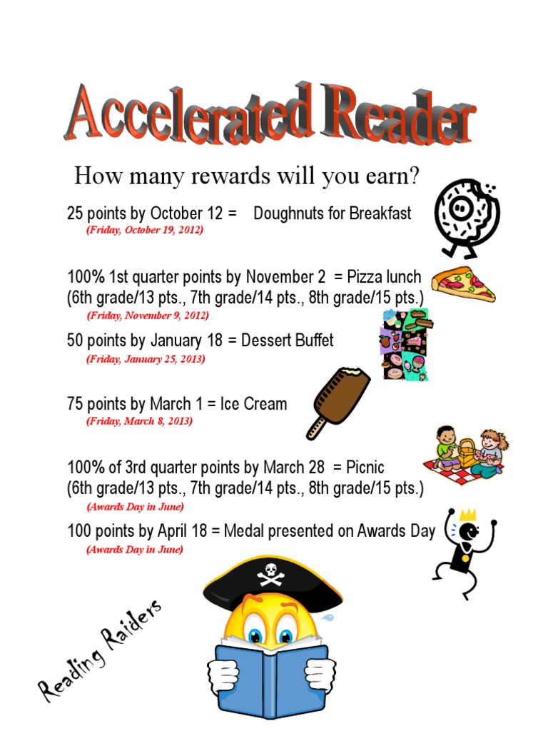 AR Rewards Poster | PDF