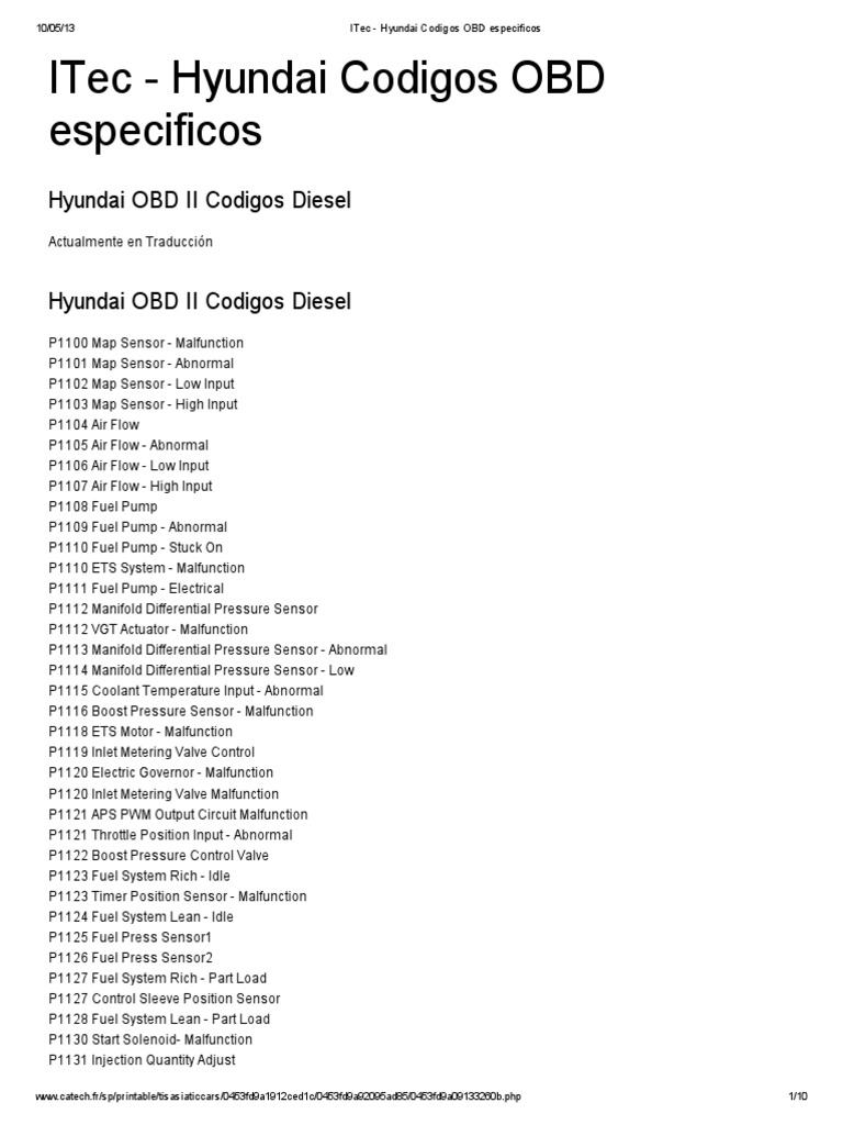 ITec - Hyundai Codigos OBD Especificos | PDF | Throttle | Ignition System