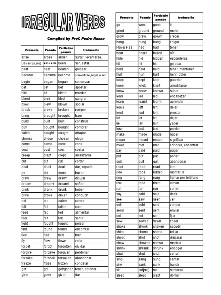 INGLES Verbos Regulares e Irregulares | PDF | Cooking, Food & Wine ...