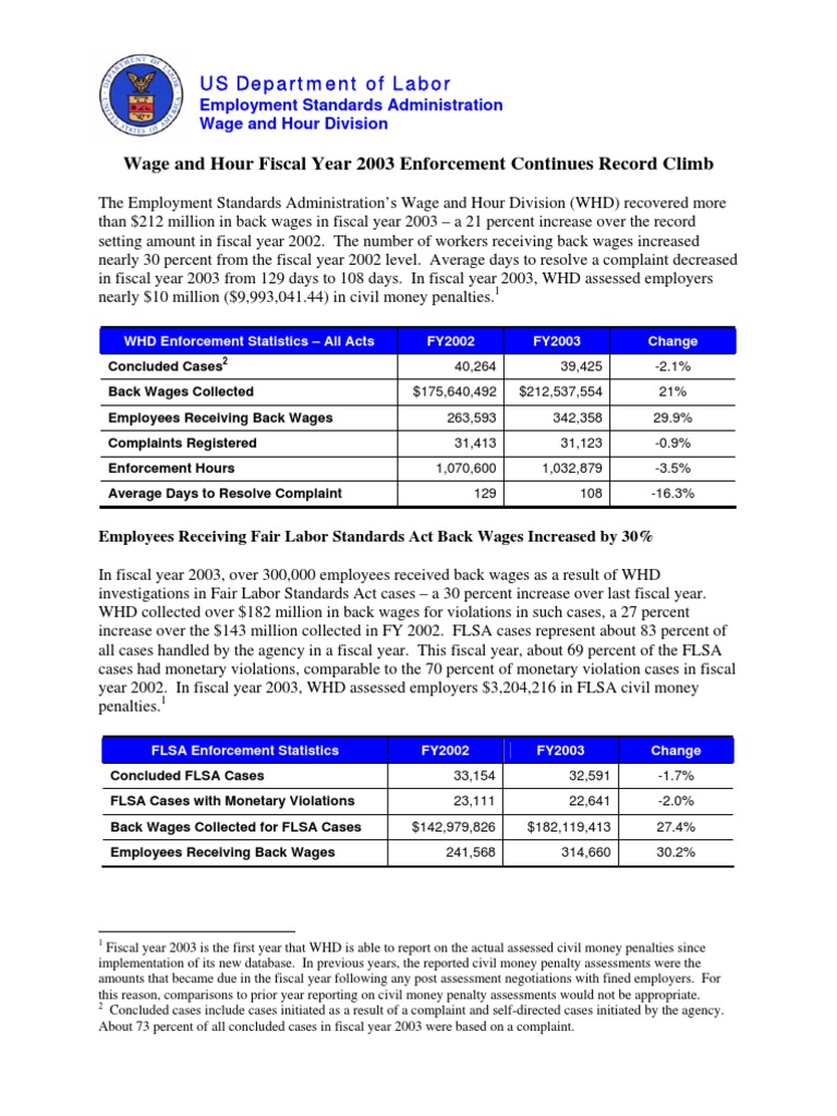 Department of Labor: Statistics 2003 | PDF | Labor | Economies
