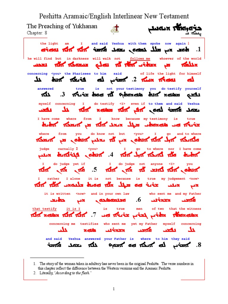 Peshitta Aramaic/English Interlinear New Testament: The Preaching of ...