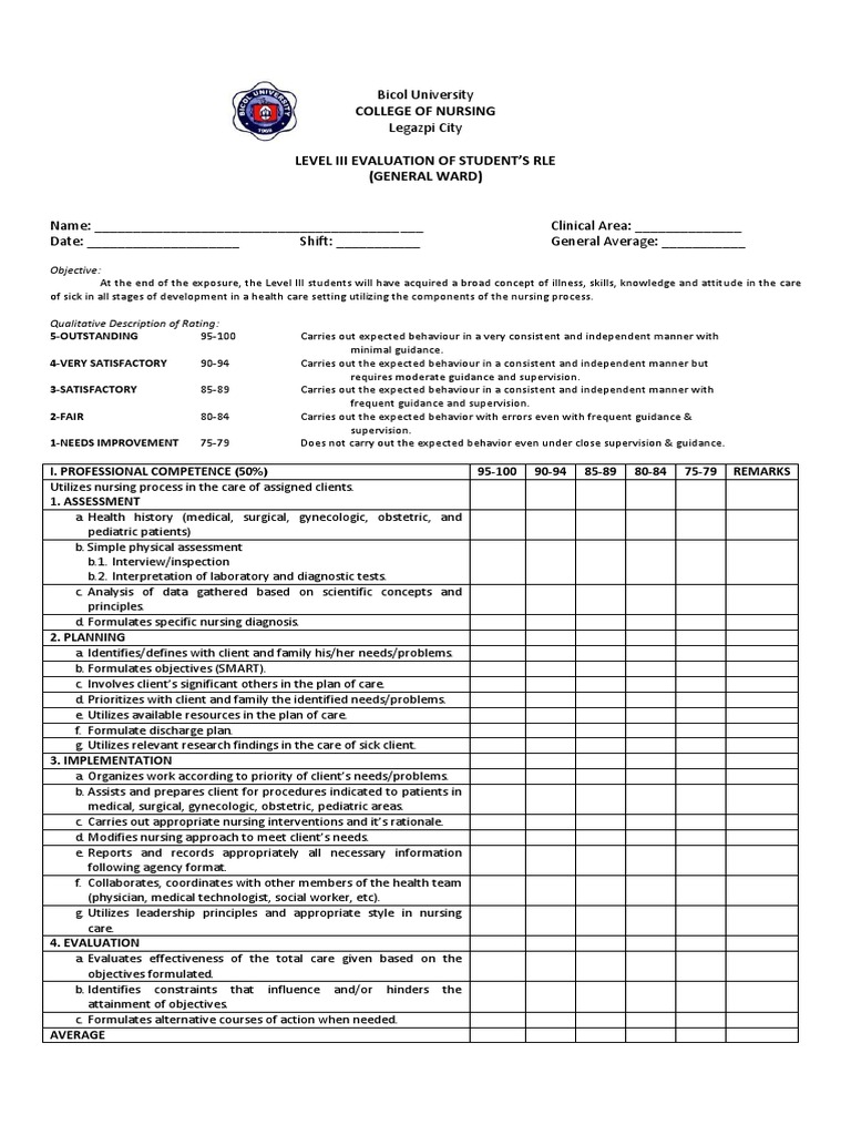 General Ward Eval Sheet | PDF | Health Care | Nursing