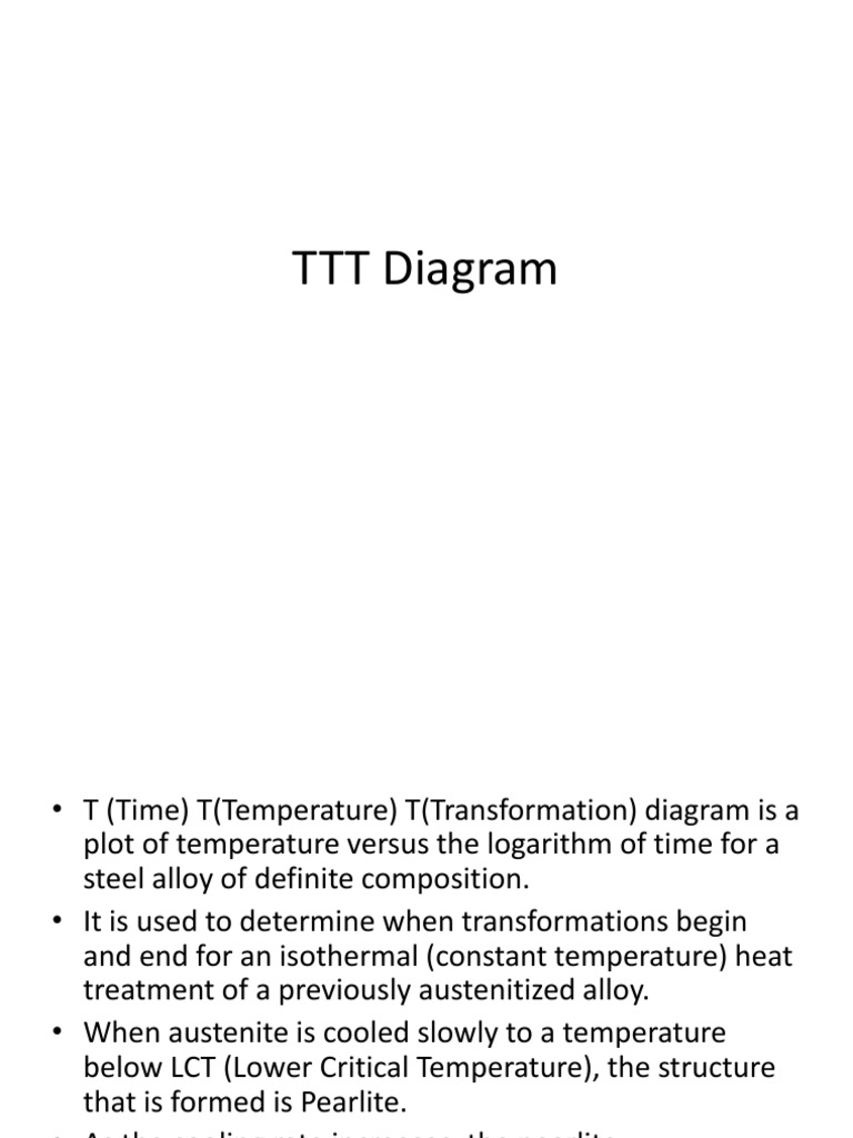 TTT Diagram | PDF | Annealing (Metallurgy) | Crystalline Solids