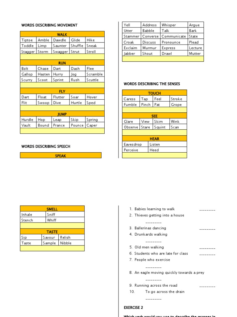 Descriptive Words for Movement | PDF