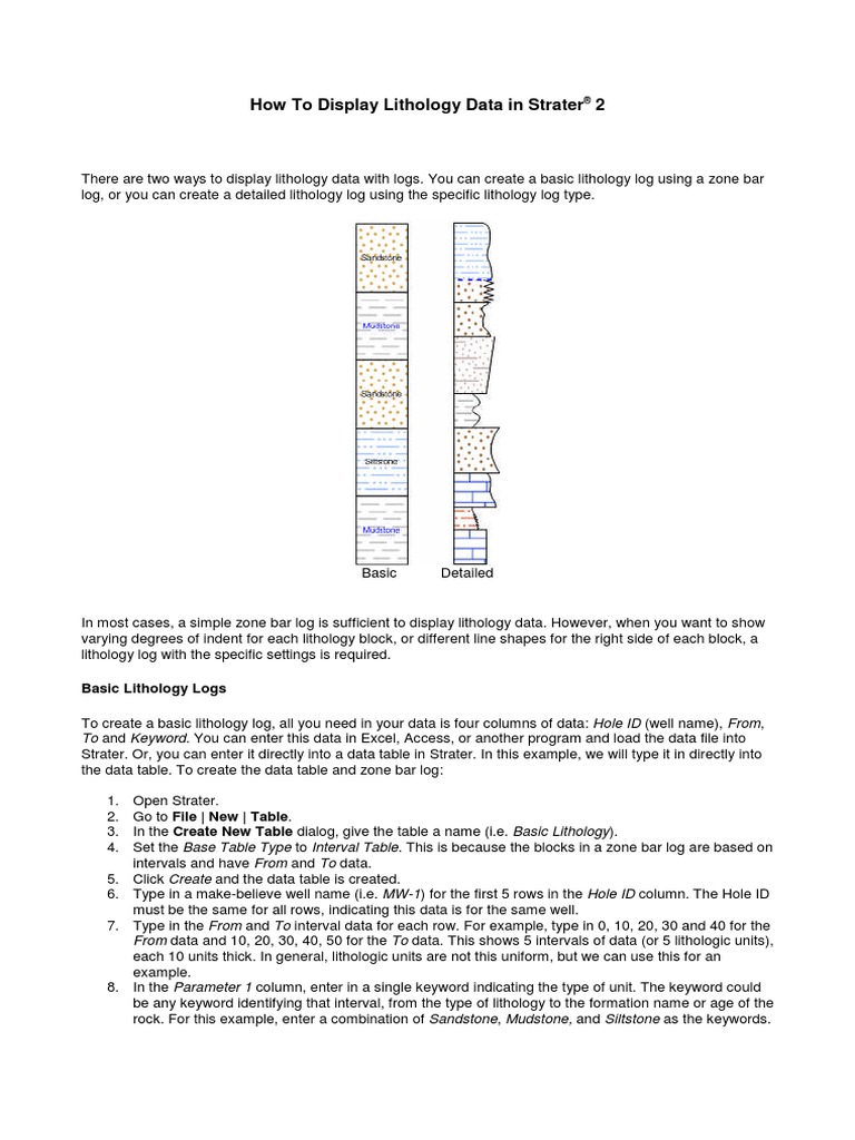 How To Display Lithology Data in Strater | PDF | Logarithm | Microsoft ...