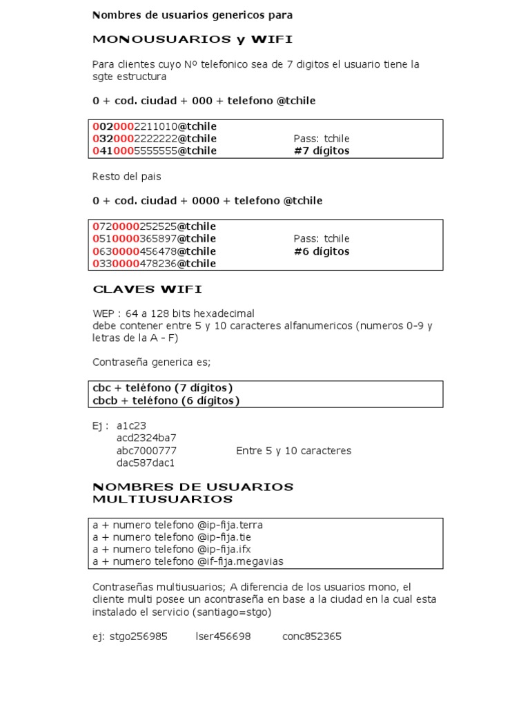 Nombres de Usuarios Genericos | PDF