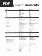 MathType Shortcut Keys Guide | PDF