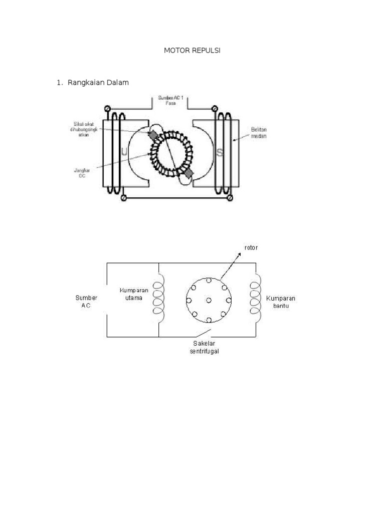 Motor Repulsion | PDF