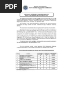 Mechanical Engineering Board Exam Subjects | PDF | Engineering | Memory