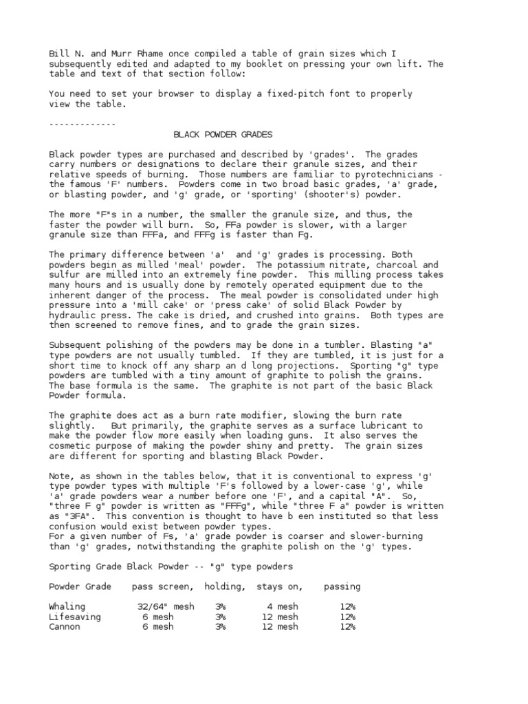 Black Powder Grades | PDF | Gunpowder | Materials
