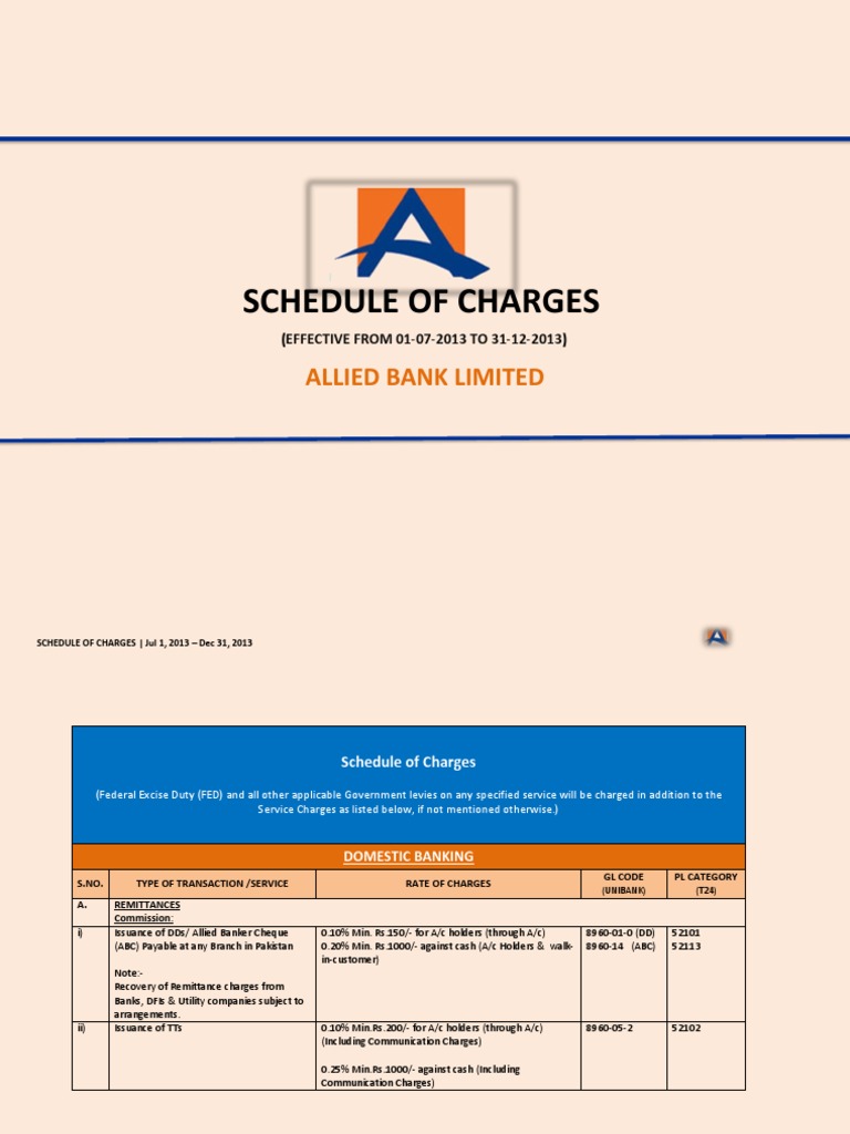 Schedule of Charges (July - Dec) (3) alliedbank | Financial Transaction ...