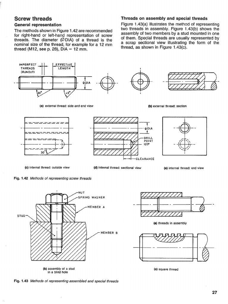 Boundy Screw Threads | PDF | Crafts | Screw