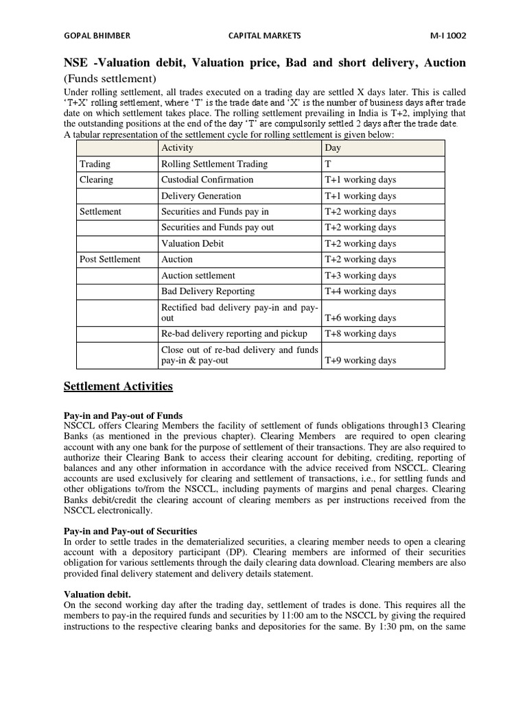 (Funds Settlement) : NSE - Valuation Debit, Valuation Price, Bad and ...