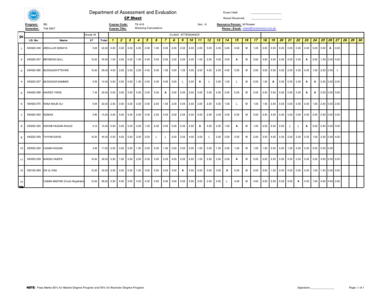 Department of Assessment and Evaluation: CP Sheet | PDF | Academia | Titles