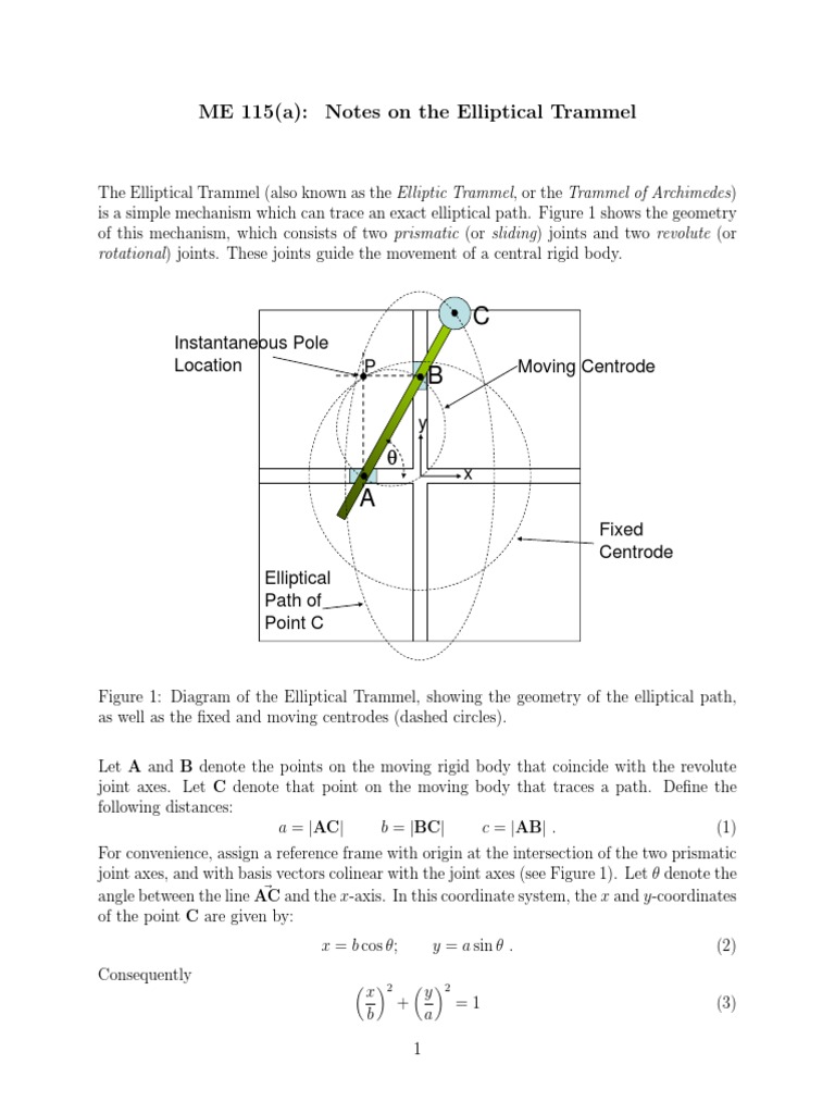 Elliptical Trammel Mechanism Explained | PDF | Science & Mathematics