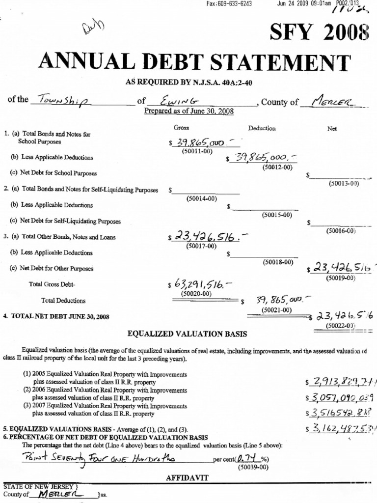 2008 Annual Debt Statement | PDF | Government Budget Balance | Debt