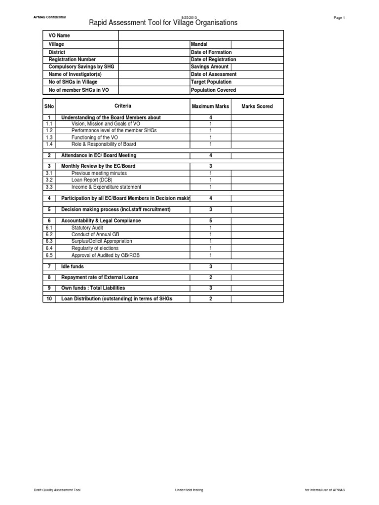 Rapid Assessment Tool For Village Organisations: APMAS Confidential ...