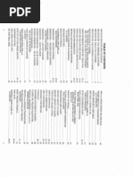 The Pipe Fitter Blue Book | PDF