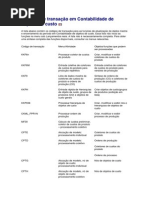 Log de Modificações No SAP - AUT10 | PDF