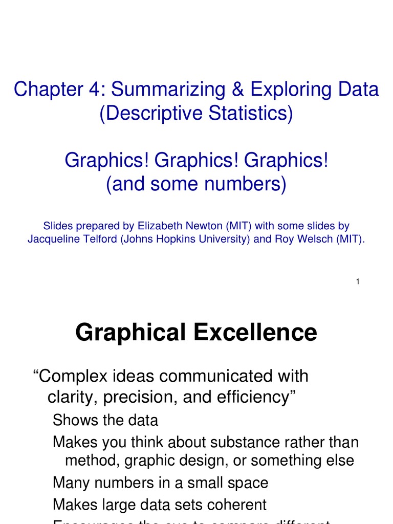 Chapter 4: Summarizing & Exploring Data (Descriptive Statistics) Graphics! Graphics! Graphics ...