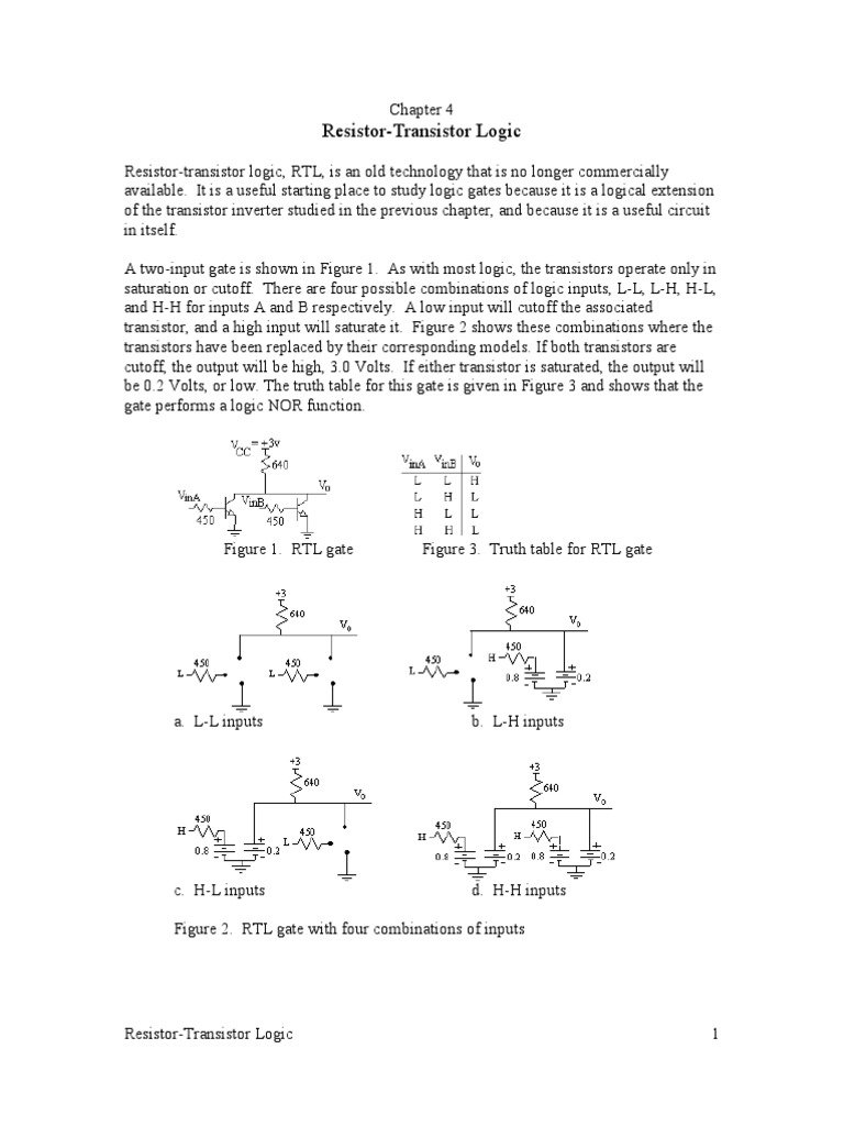 RTL | Logic Gate | Field Effect Transistor