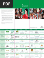 Dan Meyer's Three-Act Math Tasks | PDF