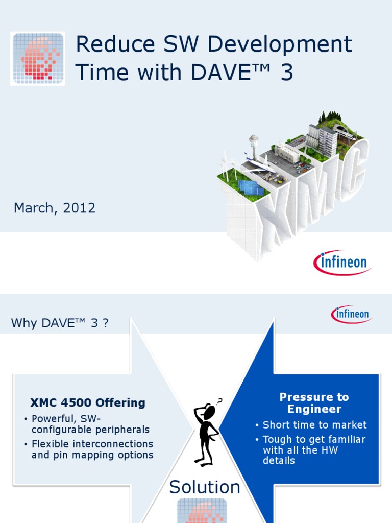 Reduce SW Development Time With DAVE™ 3: March, 2012 | PDF ...