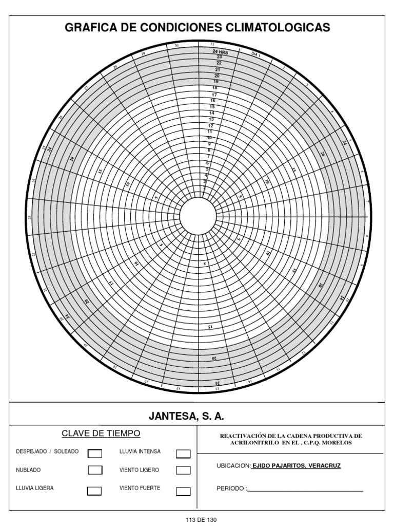 Grafica Lluvias 2 | PDF | Temporadas de huracanes en el Pacífico ...