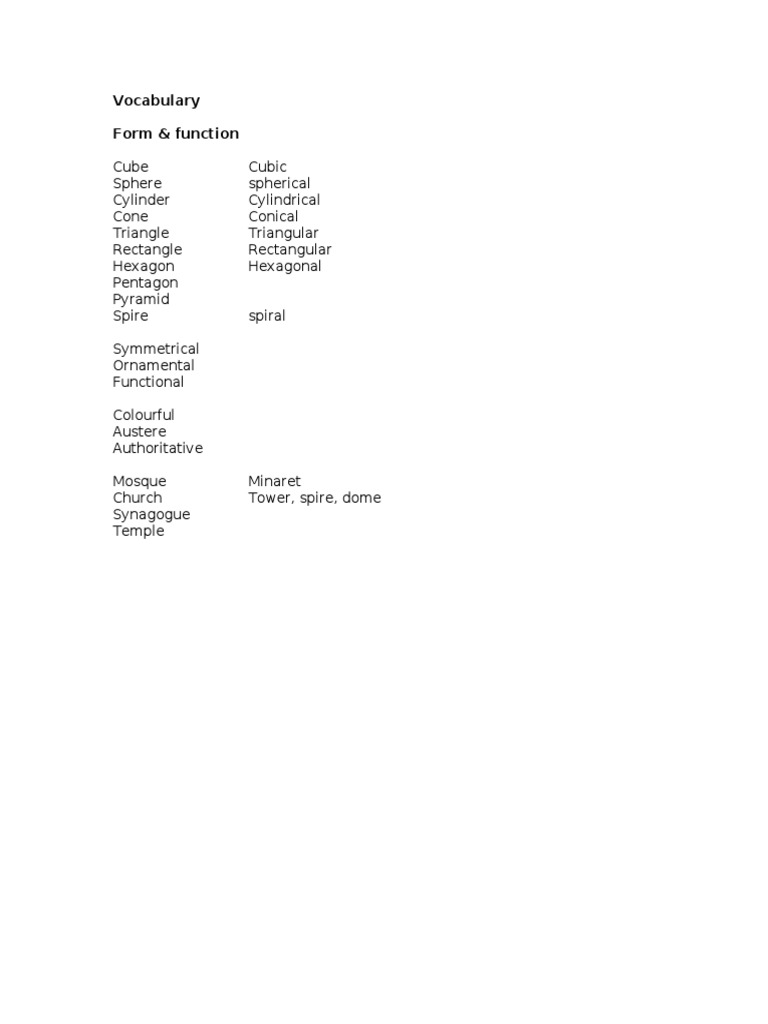 Essential Vocabulary for Urban Planning | PDF | Suburb | Public Housing