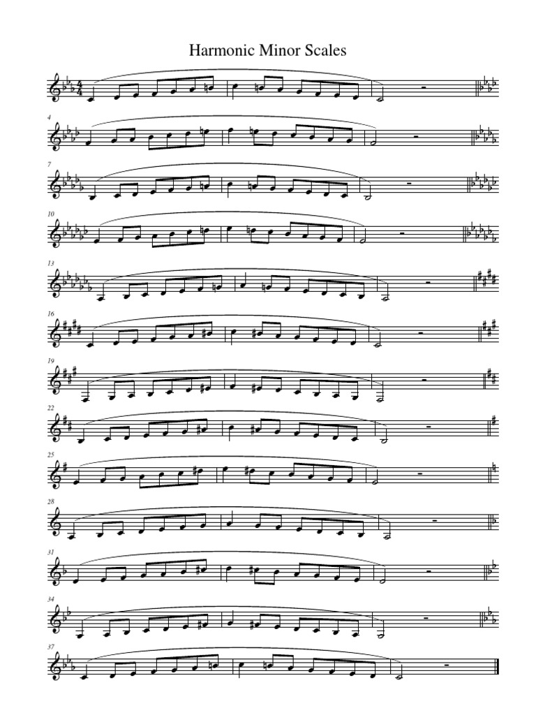 Harmonic Minor Scales | PDF