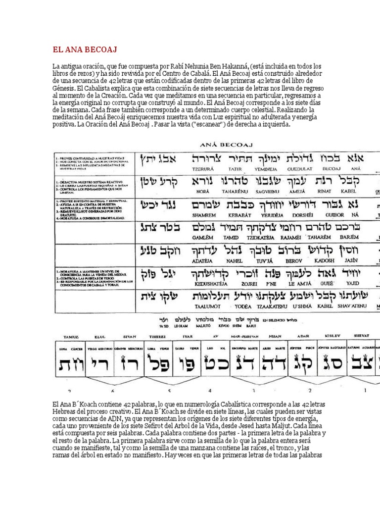 El Ana Becoaj | Descargar gratis PDF | Kábala | Oración