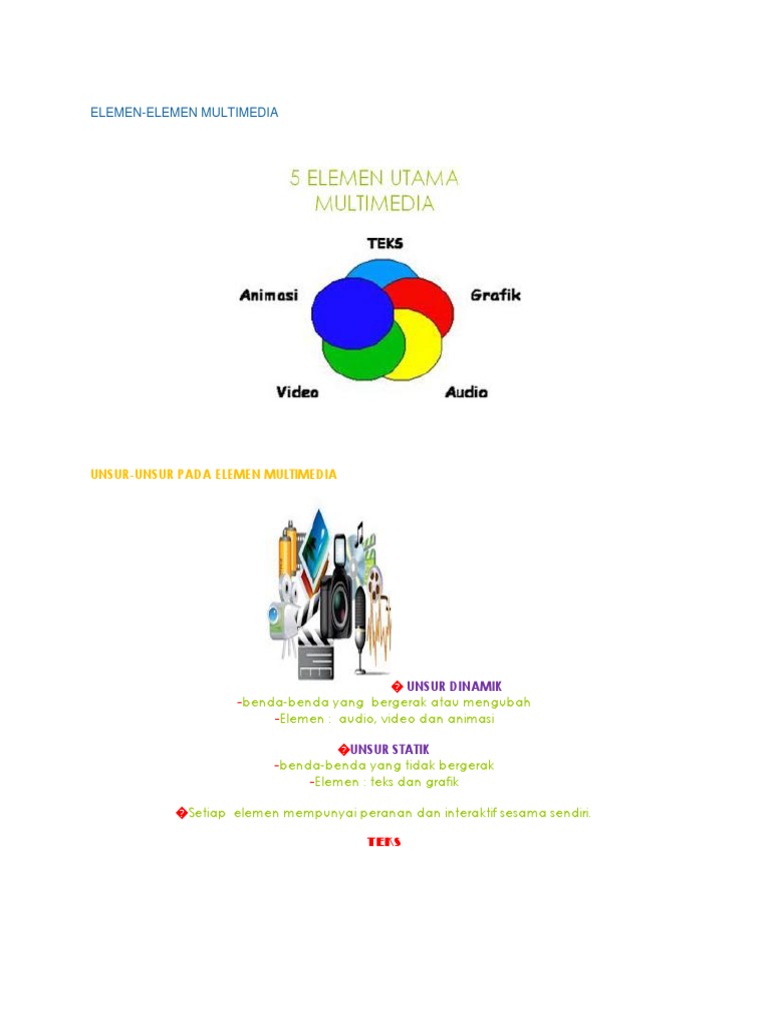 Elemen Multimedia dan Interaktivitas | PDF | Seni