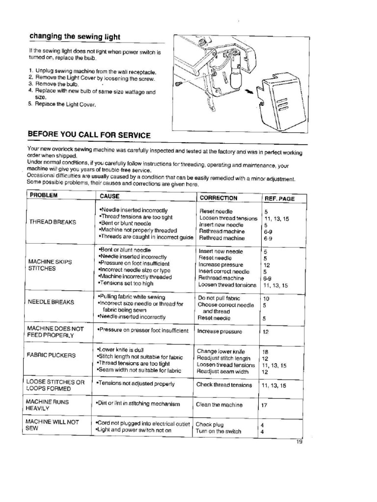 EZLock EZ100 Manual | PDF