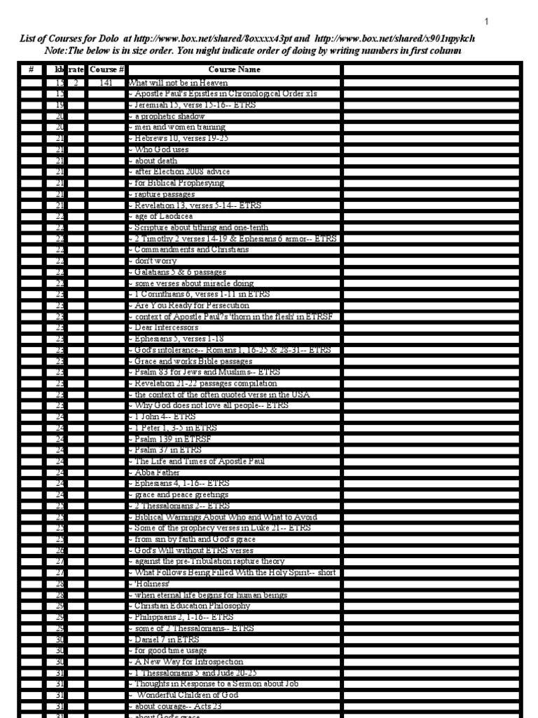 1 - Check Off List of Bible Study Tools | PDF | Grace In Christianity ...